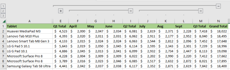 How to Group Columns in Excel? 3 Easy Ways!