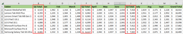 How To Group Columns In Excel 3 Easy Ways