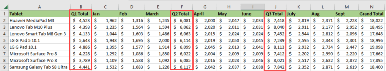 How to Group Columns in Excel? 3 Easy Ways!
