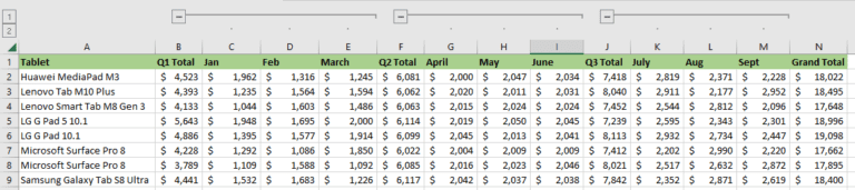 How to Group Columns in Excel? 3 Easy Ways!