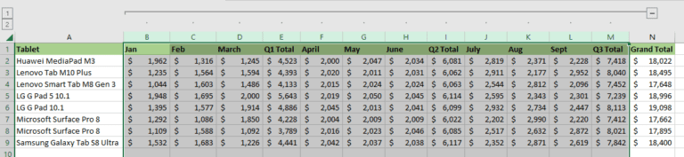 How to Group Columns in Excel? 3 Easy Ways!