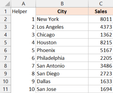 How to Undo Sort in Excel (Revert to Original)