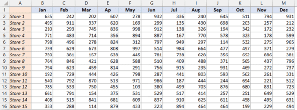 How to Change Page Orientation in Excel? 3 Easy Ways!
