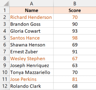 Filter By Color in Excel (3 Easy Ways + VBA)