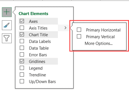 How To Add Axis Titles In Charts In Excel? 3 Easy Ways!
