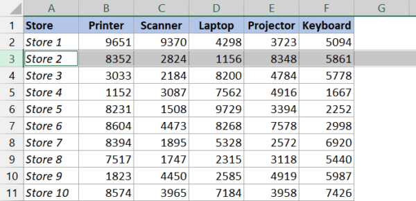 Select Every Other Row in Excel (3 Easy Ways)