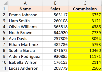 How to Highlight Cells With Formulas? 3 Easy Ways!