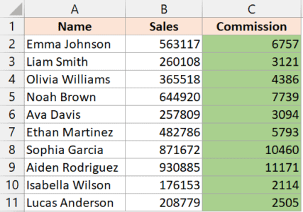 How to Highlight Cells With Formulas? 3 Easy Ways!