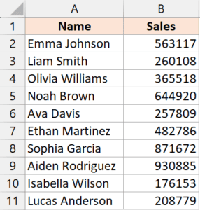 Repeat Last Action in Excel (Shortcuts)