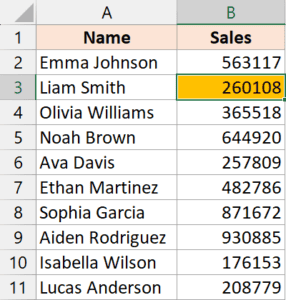 Repeat Last Action in Excel (Shortcuts)