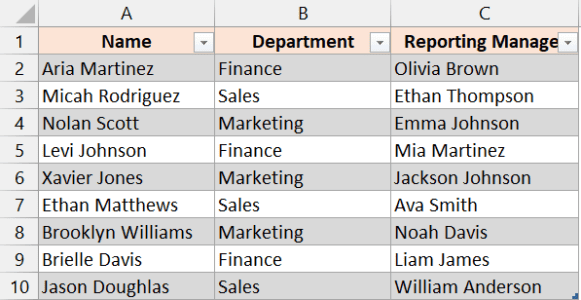 How to Delete Rows in Excel (Single or Multiple)?