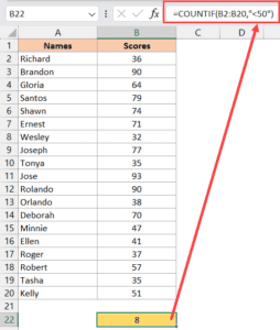 Count Cells Less than a Value in Excel (COUNTIF Less Than)
