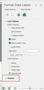 Format Numbers to Show in Millions in Excel