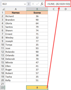 Count Cells Less than a Value in Excel (COUNTIF Less Than)