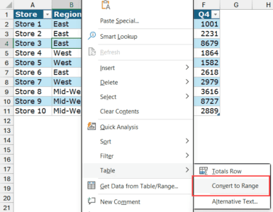 How to Create Excel Table? Step-by-Step!