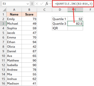 Calculate Interquartile Range (IQR) in Excel