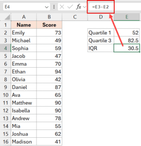 Calculate Interquartile Range (IQR) in Excel