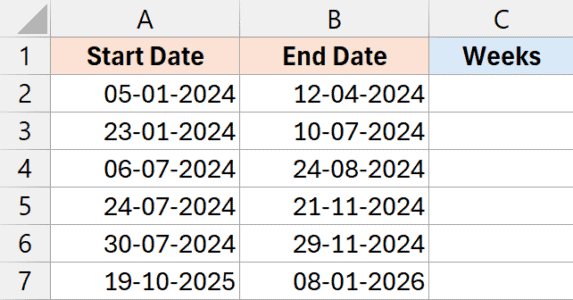 Calculate Number of Weeks Between Two Dates (3 Easy Formulas)