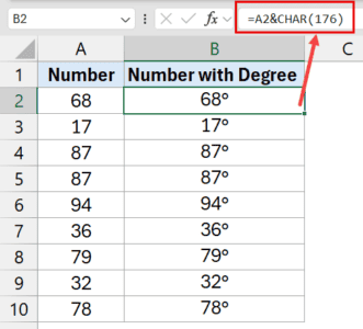 How to Insert Symbols in Excel (5 Easy Ways)