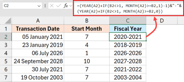 Calculate Fiscal Year from Date in Excel (Easy Formulas)