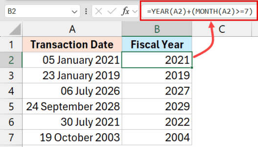 Calculate Fiscal Year from Date in Excel (Easy Formulas)