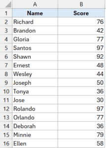 Using VLOOKUP in VBA (Examples)