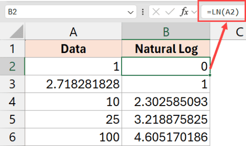 Excel Ln Function Calculating Natural Log In Excel 2057