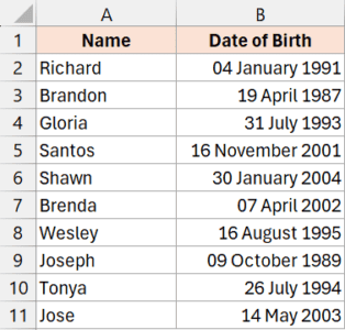 Sort Dates By Month in Excel (Easy Formula)