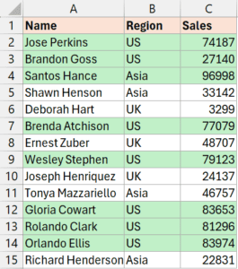 Excel Conditional Formatting Based on Another Cell (Easy Steps)