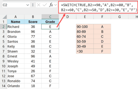 SWITCH Function in Excel - Easy Examples