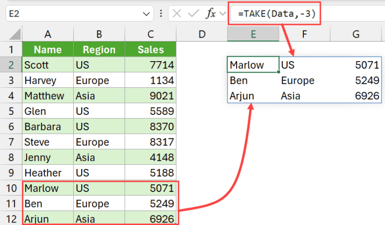 TAKE Function in Excel - Useful Examples!