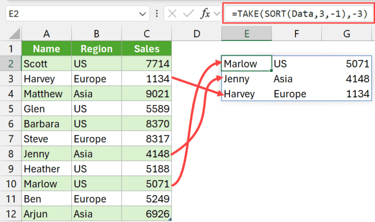 TAKE Function in Excel - Useful Examples!