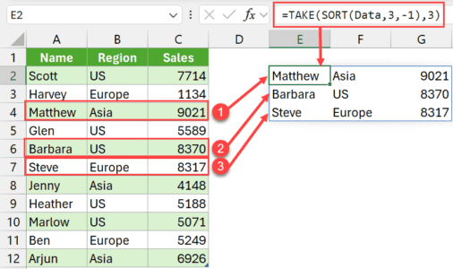 TAKE Function in Excel - Useful Examples!