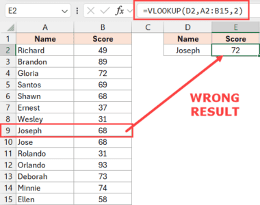 VLOOKUP vs XLOOKUP Function - What's the Difference?