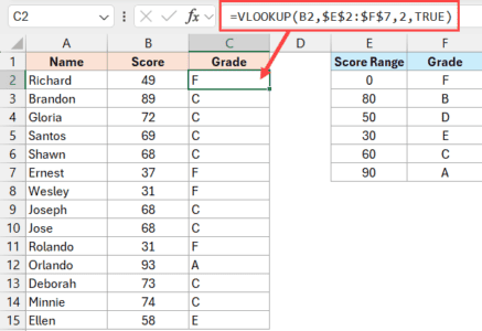VLOOKUP vs XLOOKUP Function - What's the Difference?