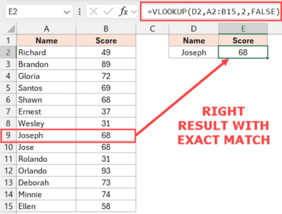 VLOOKUP vs XLOOKUP Function - What's the Difference?