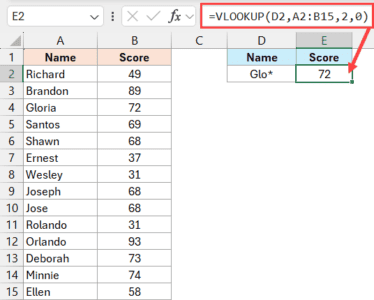 VLOOKUP vs XLOOKUP Function - What's the Difference?