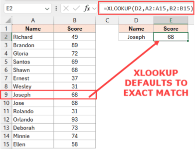 VLOOKUP vs XLOOKUP Function - What's the Difference?