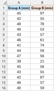 How to Calculate P-Value in Excel (2 Easy Ways)