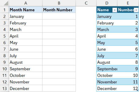 Convert Month Name to Number in Excel