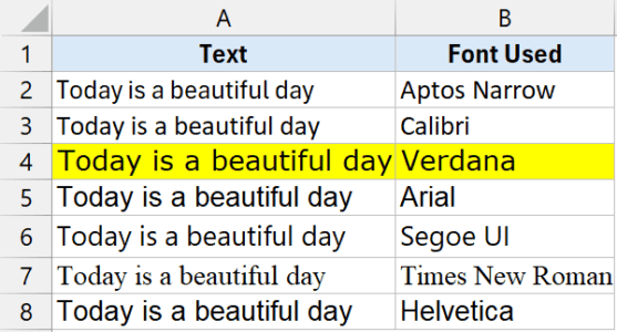 7 Best Fonts for Microsoft Excel