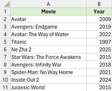 Repeat Rows N Times in Excel