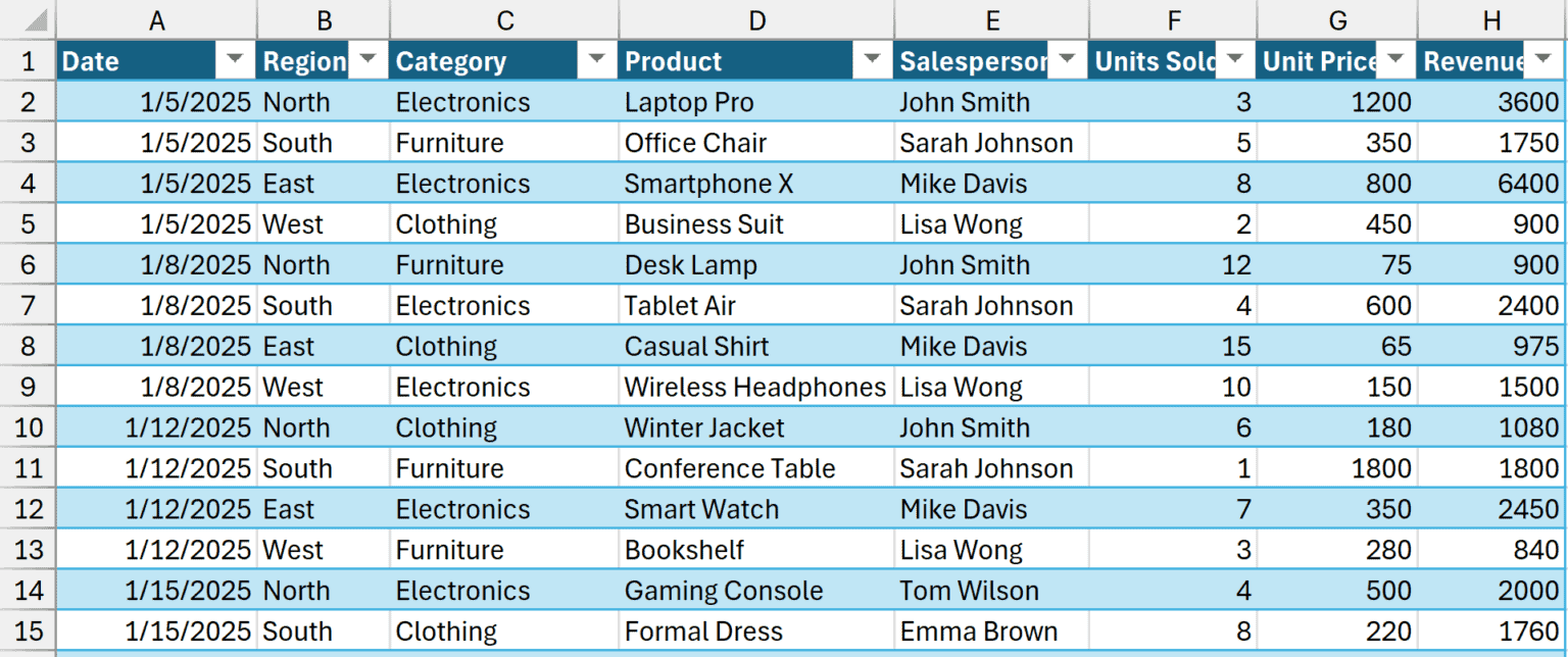 Connect Slicer to Multiple Pivot Tables in Excel (Quick & Easy)