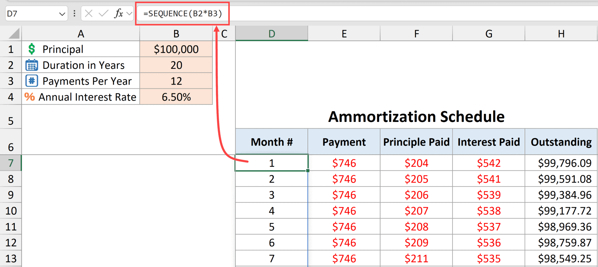 Loan Amortization Schedule in Excel (Free Template)
