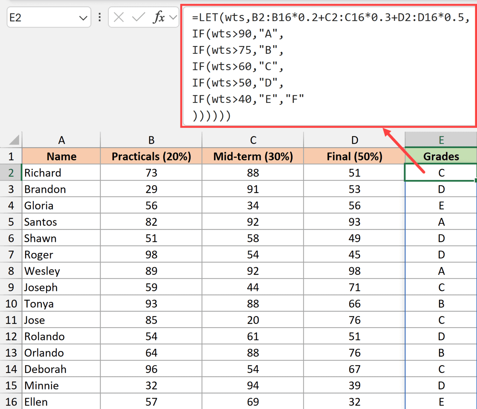 LET Function in Excel (Basic & Advanced Examples)