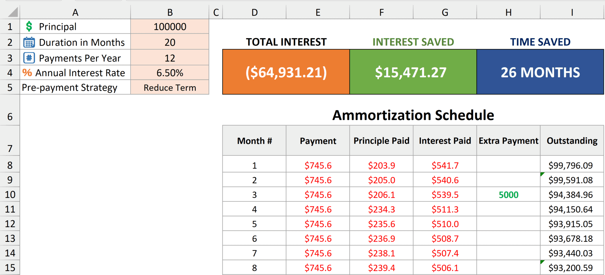 FREE Excel Templates for Your Daily Use – Download
