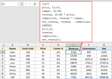 LET Function in Excel (Basic & Advanced Examples)