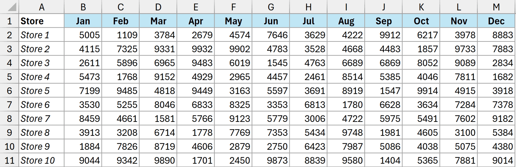 Select Every Other Column in Excel