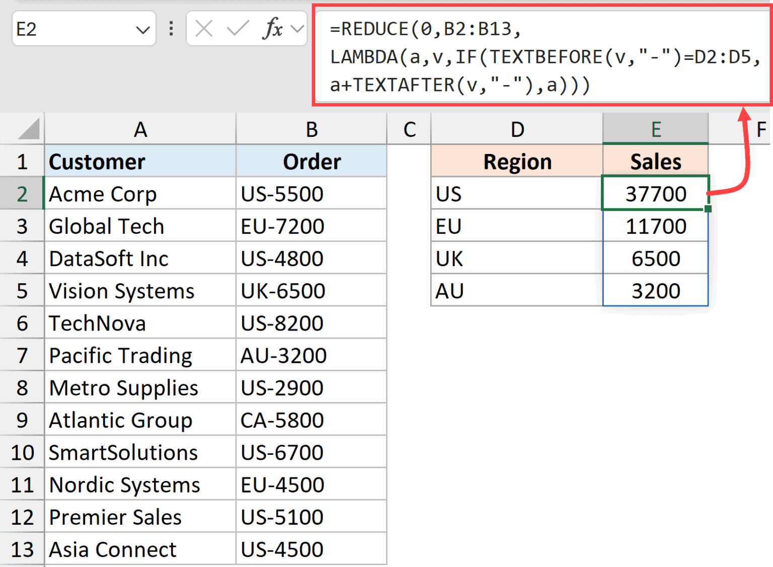Excel REDUCE Function (Made Easy with Lots of Examples)