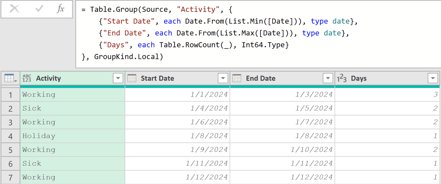Table.Group Function in Power Query M (9 Examples)